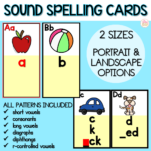 How to Use a Sound Wall in your Classroom - Lead in Literacy ...