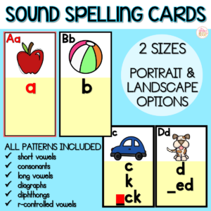 How to Use a Sound Wall in your Classroom - Lead in Literacy ...