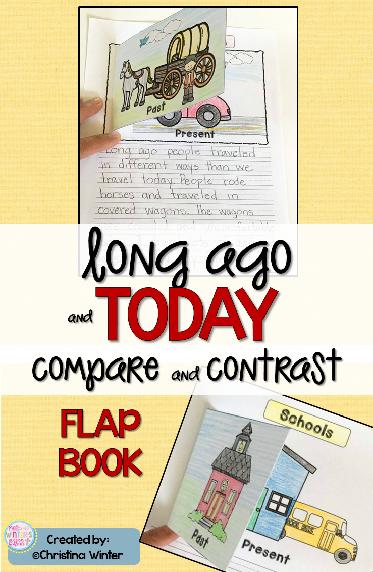 Long Ago Informative Writing & a FREEBIE - Lead in Literacy - Resources ...
