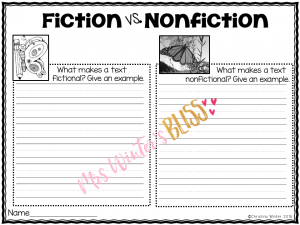 Fiction VS. Nonfiction Teaching Ideas - Mrs. Winter's Bliss - Resources ...