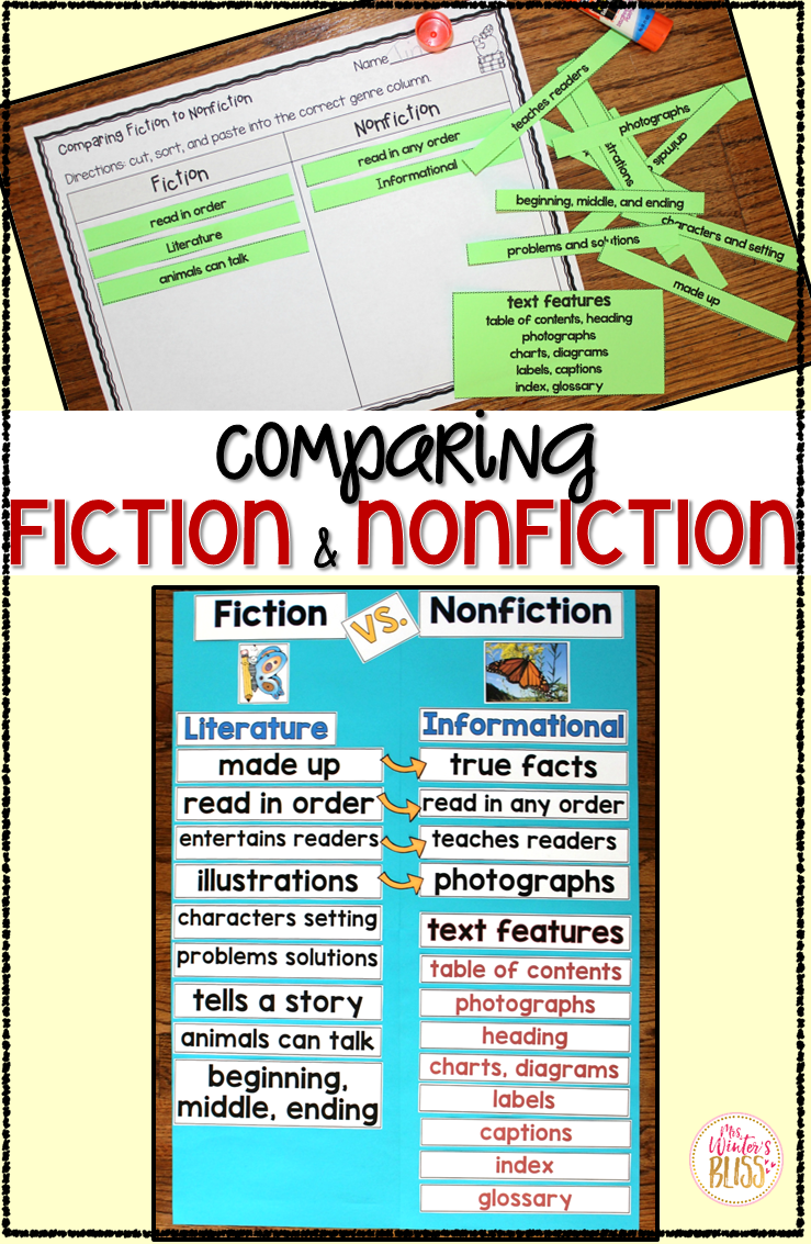 Fiction VS. Nonfiction Teaching Ideas - Mrs. Winter's Bliss - Resources ...