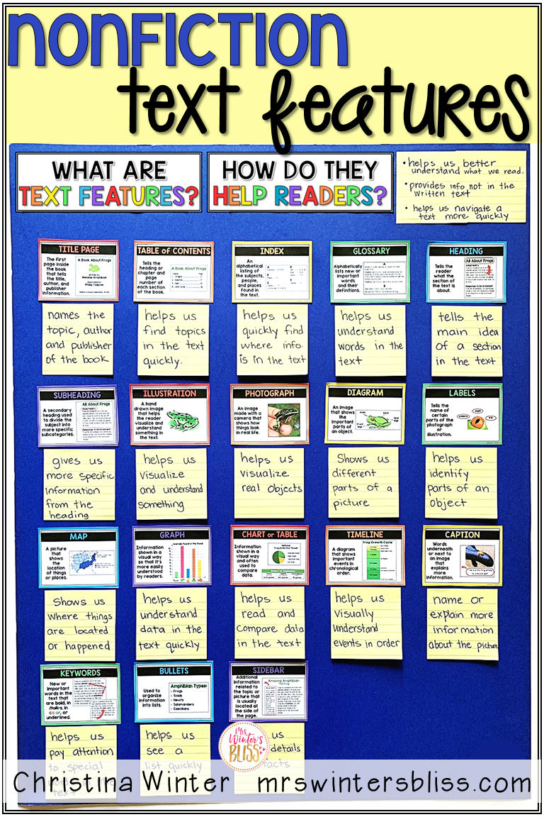 Fiction VS. Nonfiction Teaching Ideas - Mrs. Winter's Bliss - Resources ...