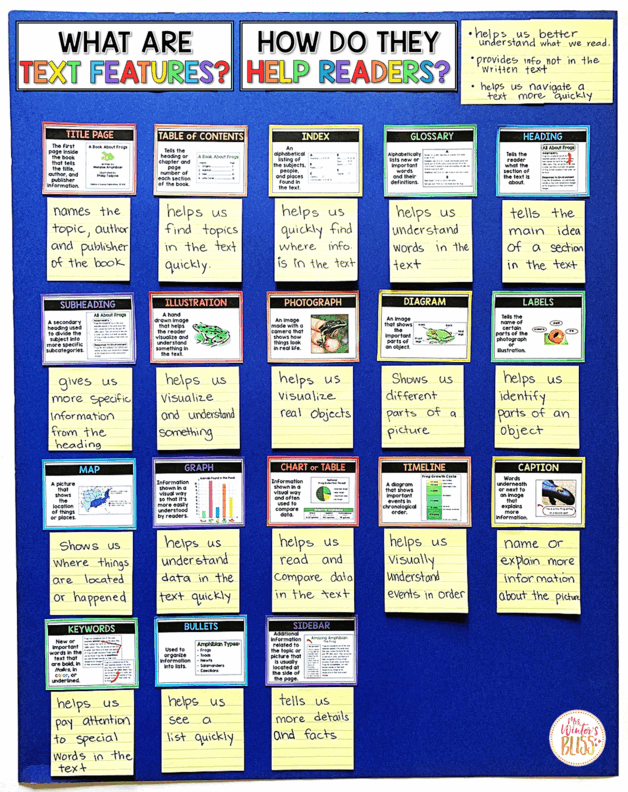 Fiction VS. Nonfiction Teaching Ideas - Lead in Literacy - Resources ...