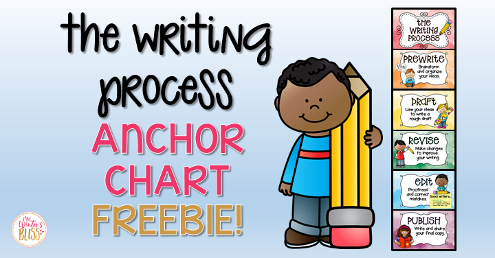 The Writing Process {ideas & a freebie!) - Lead in Literacy - Resources ...