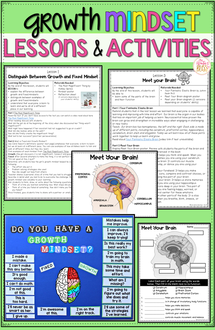 Growth Mindset Lessons and Activities - Lead in Literacy - Resources ...