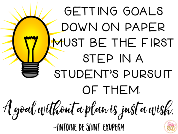 Goal Setting With Elementary Students - Lead in Literacy - Resources ...