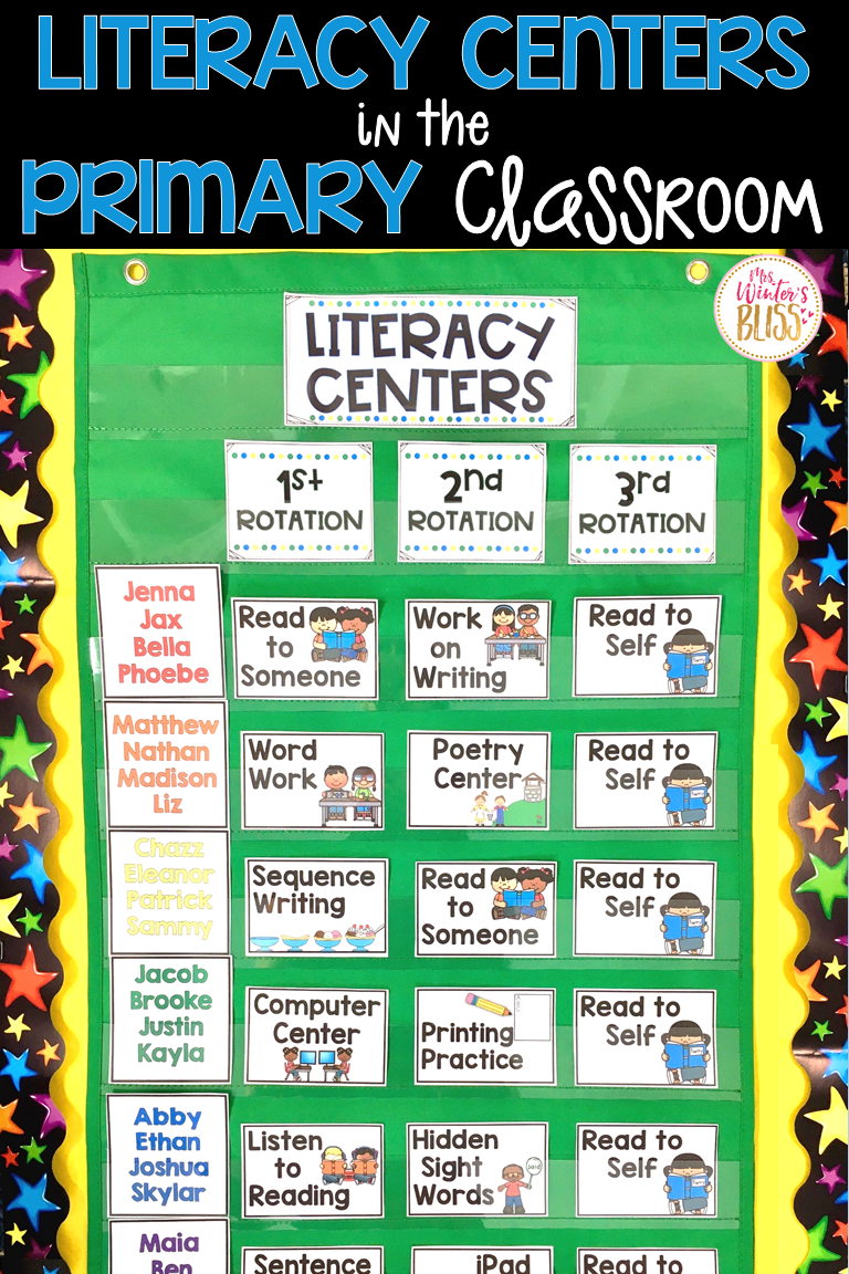 How to Launch Literacy Centers in the Primary Classroom - Lead in ...