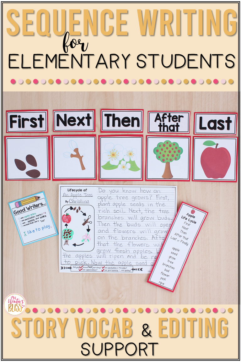 Teaching Story Retell and Sequence Writing - Lead in Literacy ...