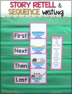 Teaching Story Retell and Sequence Writing - Lead in Literacy ...