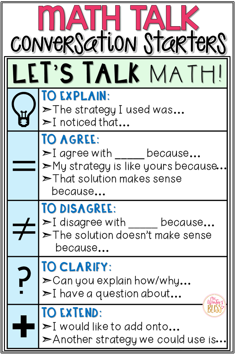 Let's Talk Math! Implementing Math Talk in the Classroom - Lead in ...