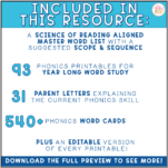 1st Grade Word Study List, Printables & Word Cards EDITABLE {year long ...