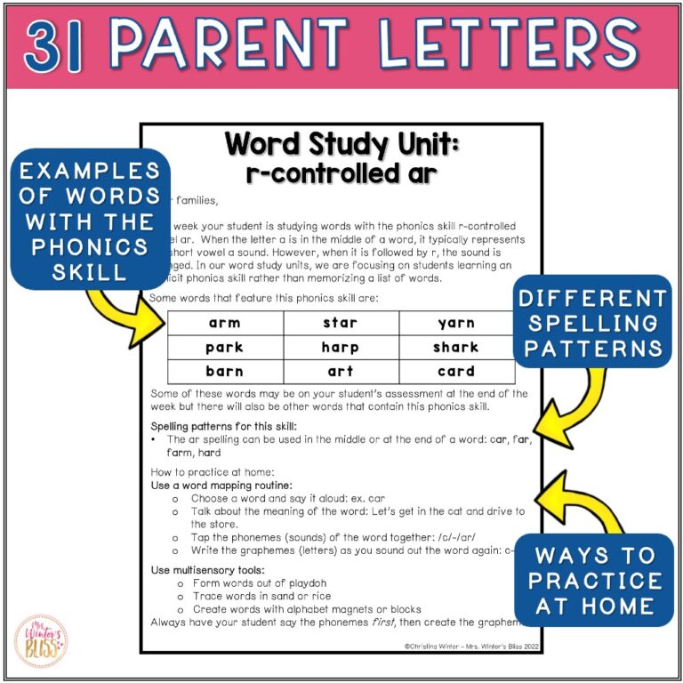1st Grade Word Study Assessments & Word Lists BUNDLE - editable ...