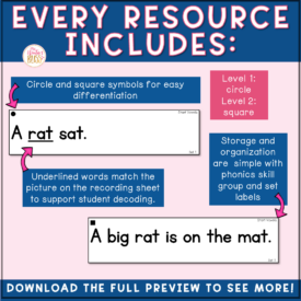 FREE Write the Room Decodable Sentences - Lead in Literacy - Resources ...