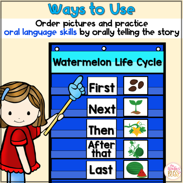 Sequence Writing Prompts - Plant and Animal Life Cycles - Lead in ...
