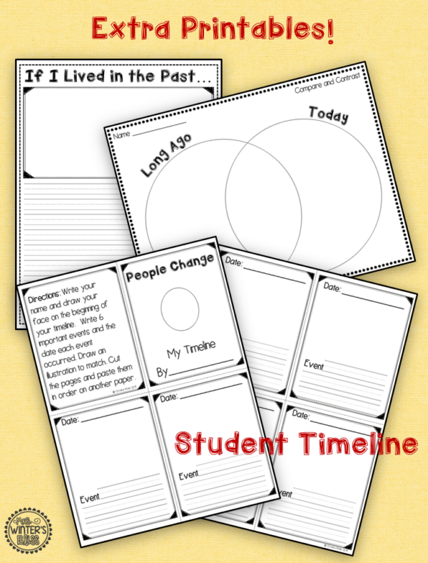 Long Ago and Today Comparing the Past and Present - Mrs. Winter's Bliss ...