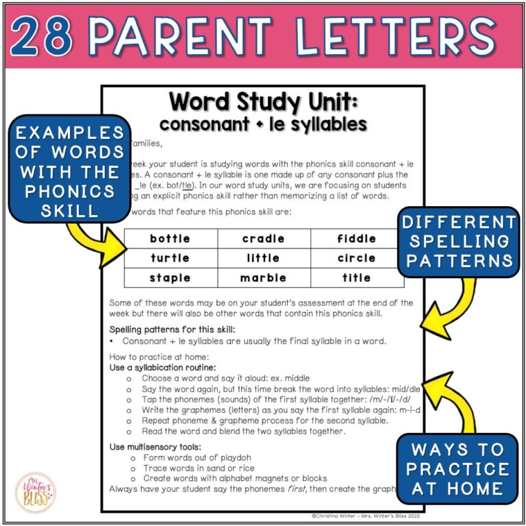 3rd Grade Word Study Printables & Assessments BUNDLE - editable ...
