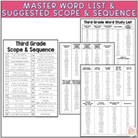 3rd Grade Word Study Printables & Assessments BUNDLE - editable ...
