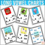Vowel Anchor Charts - Lead in Literacy - Resources For Kindergarten ...