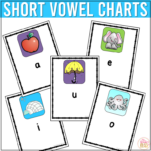 Vowel Anchor Charts - Lead in Literacy - Resources For Kindergarten ...