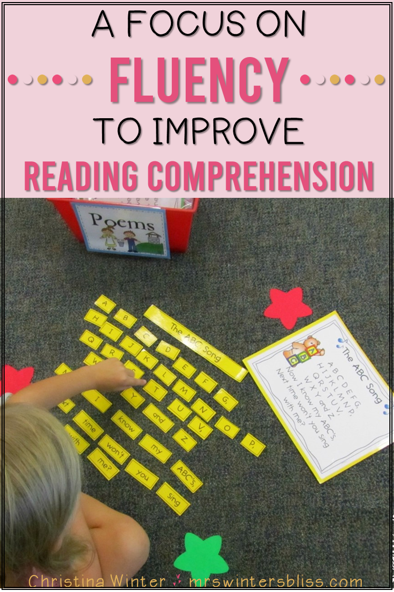 What is Reading Fluency and How Can We Teach It? - Lead in Literacy ...