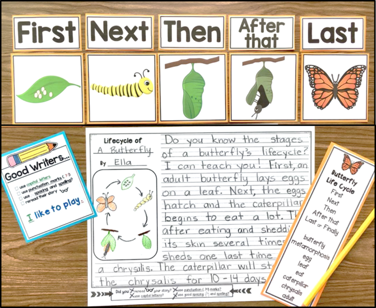 Teaching Story Retell and Sequence Writing - Lead in Literacy ...