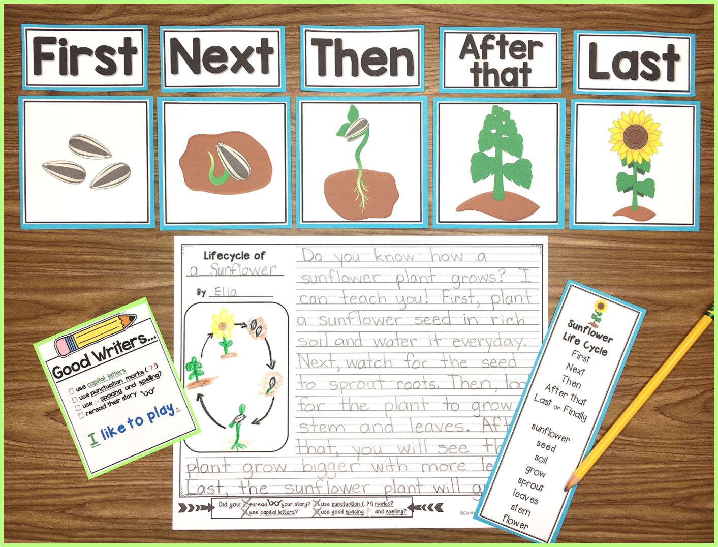 Teaching Story Retell and Sequence Writing - Lead in Literacy ...