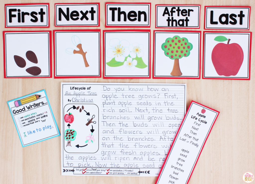 Teaching Story Retell and Sequence Writing - Lead in Literacy ...