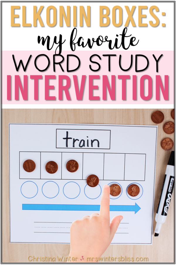 Elkonin Boxes: My Favorite Word Study Intervention - Lead in Literacy ...
