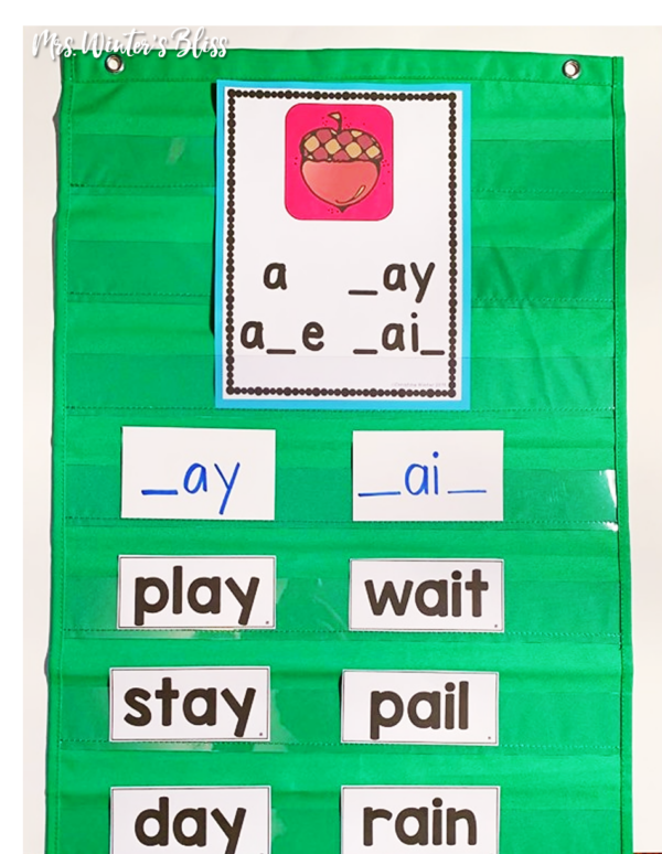 A Weekly Word Study Routine for K-2 - Lead in Literacy - Resources For ...