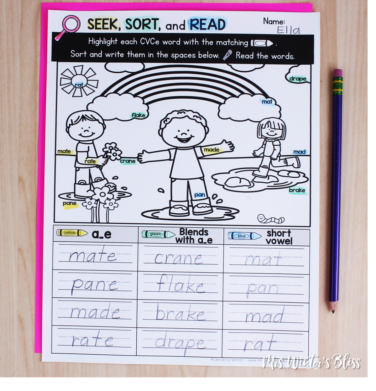 A Phonics Scope and Sequence for K-2 - Mrs. Winter's Bliss - Resources ...