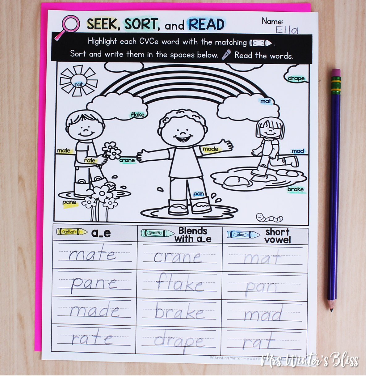 A Phonics Scope and Sequence for K-2 - Mrs. Winter's Bliss - Resources ...