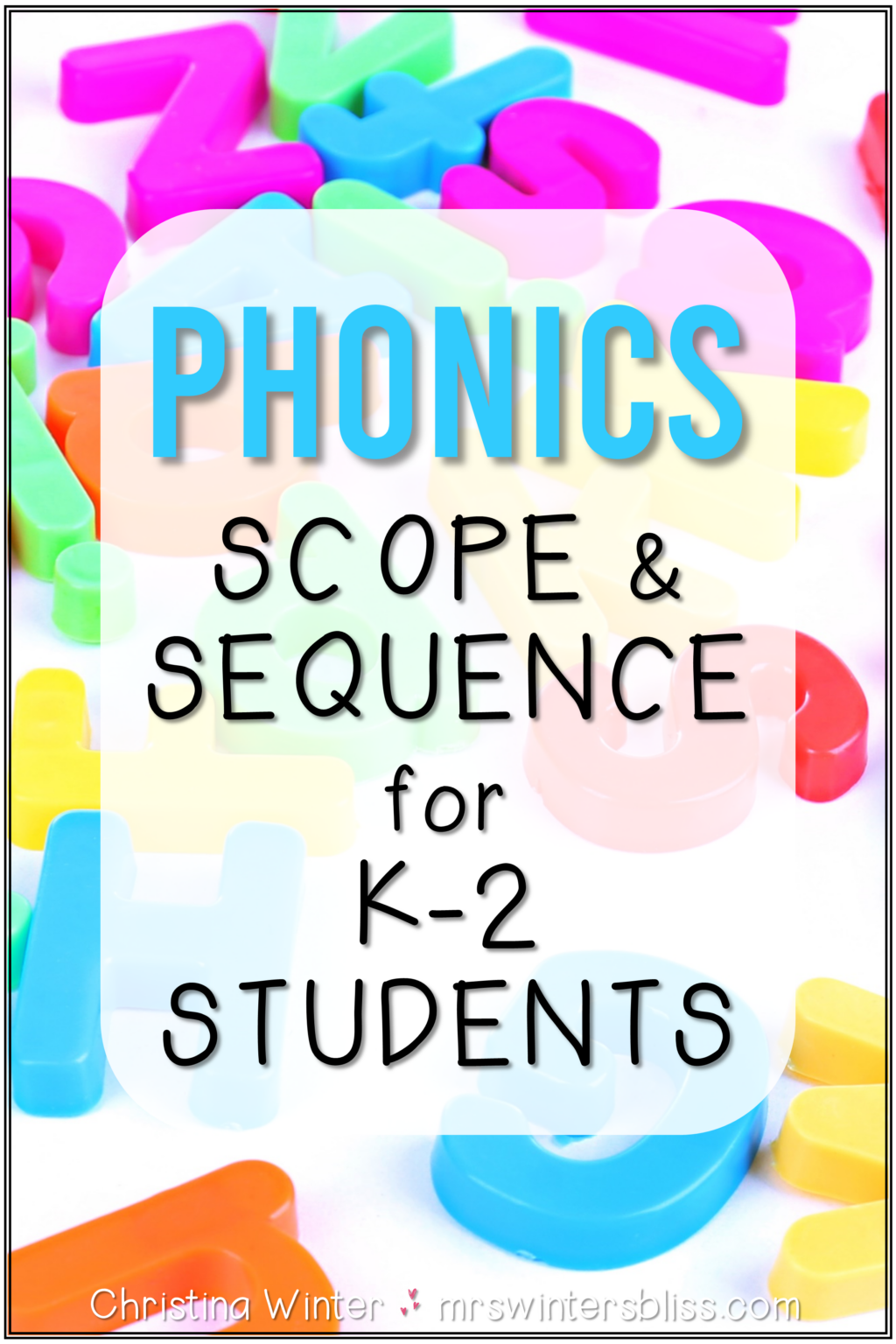 A Phonics Scope and Sequence for K-2 - Lead in Literacy - Resources For ...