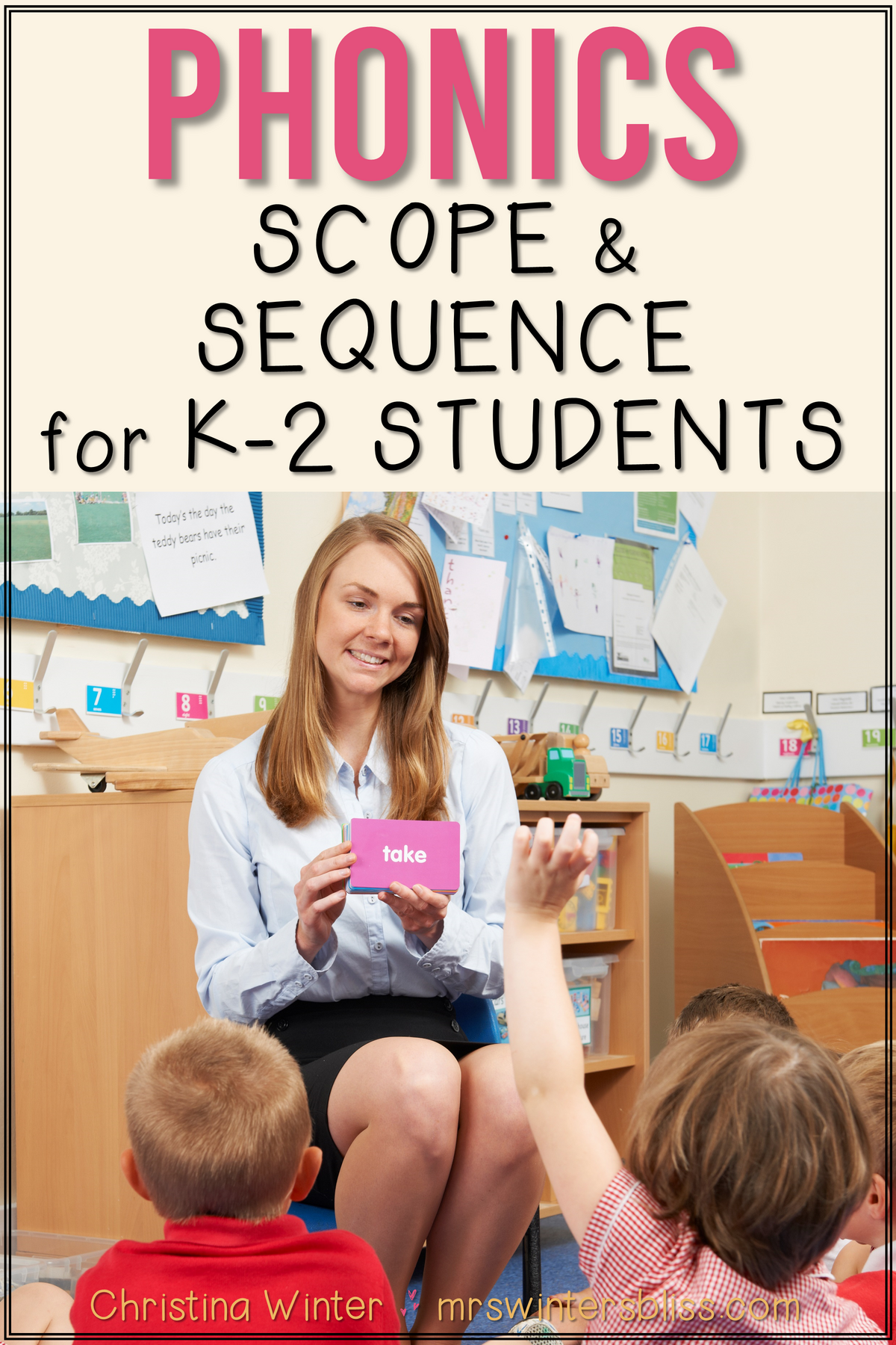 A Phonics Scope and Sequence for K-2 - Lead in Literacy - Resources For ...