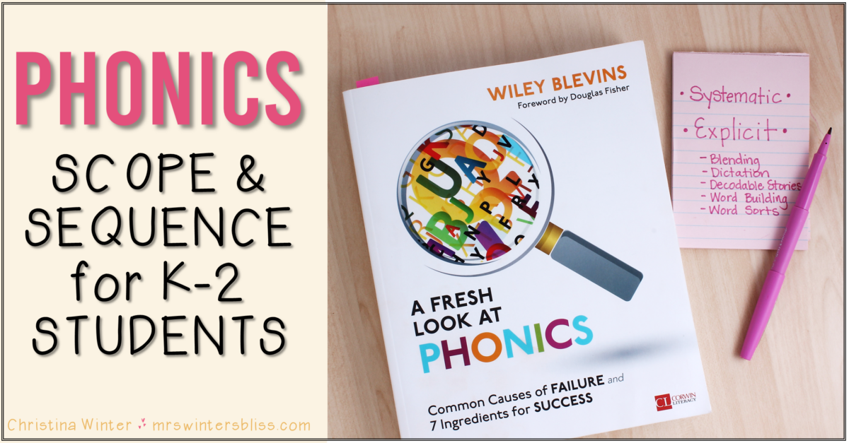A Phonics Scope and Sequence for K-2 - Lead in Literacy - Resources For ...