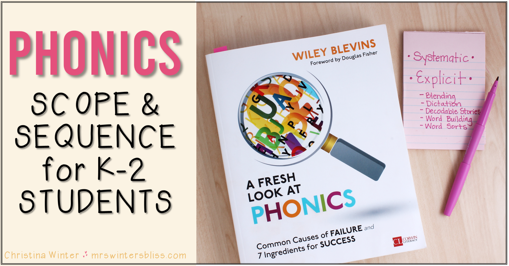A Phonics Scope and Sequence for K-2 - Lead in Literacy - Resources For ...