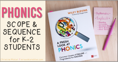 A Phonics Scope and Sequence for K-2 - Lead in Literacy - Resources For ...