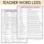 The Best Word Building Phonics Activities - Lead in Literacy ...