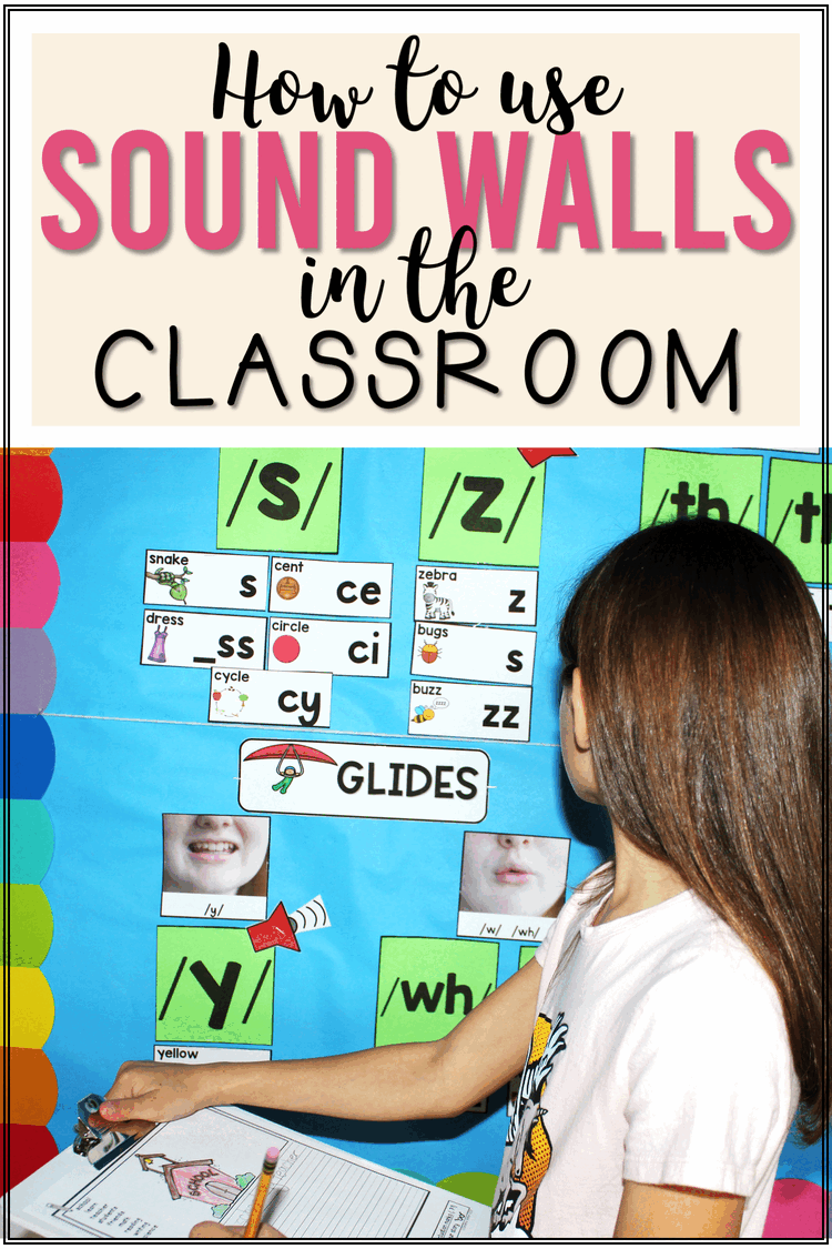 How to Use a Sound Wall in your Classroom - Lead in Literacy ...