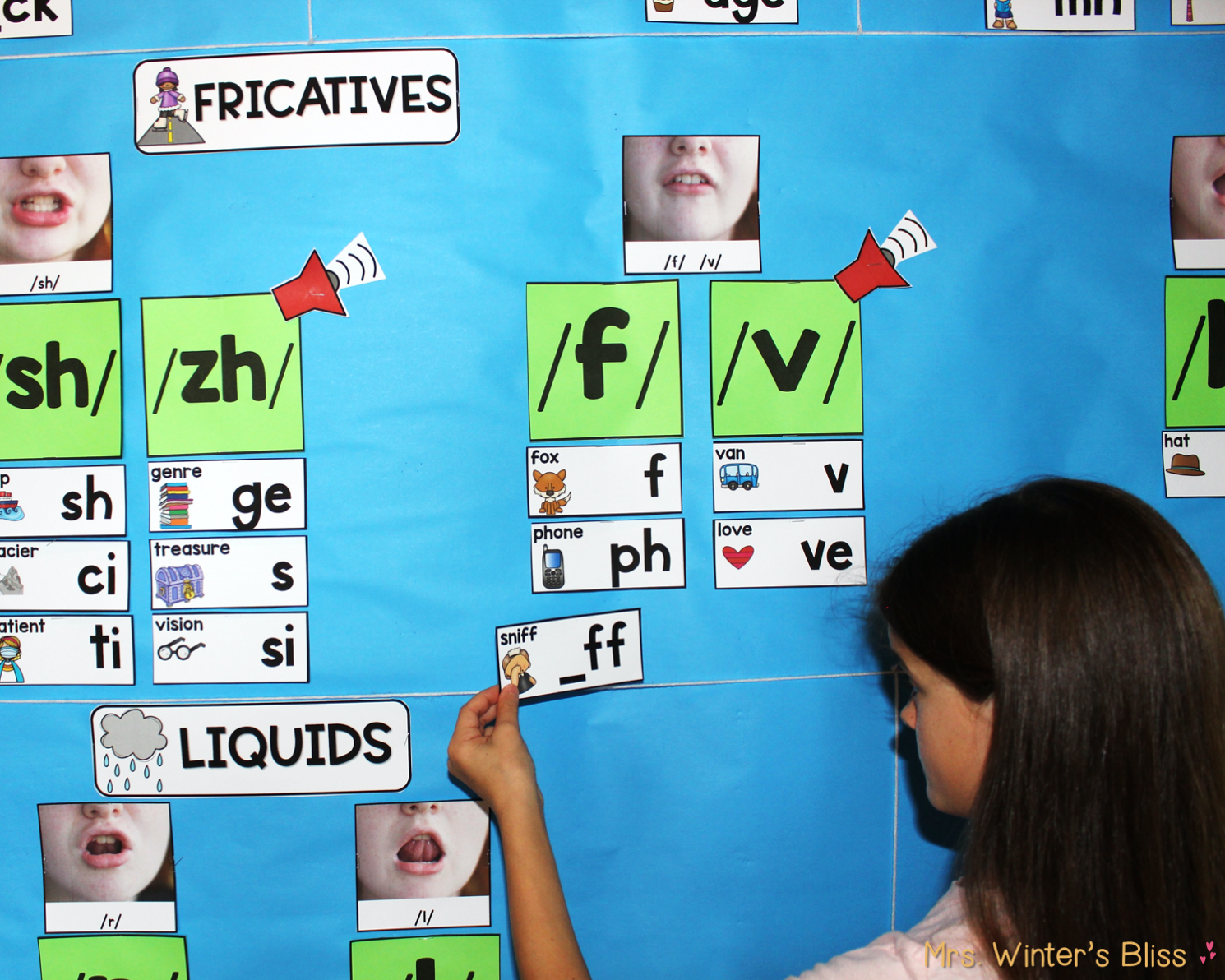 How to Use a Sound Wall in your Classroom - Lead in Literacy ...