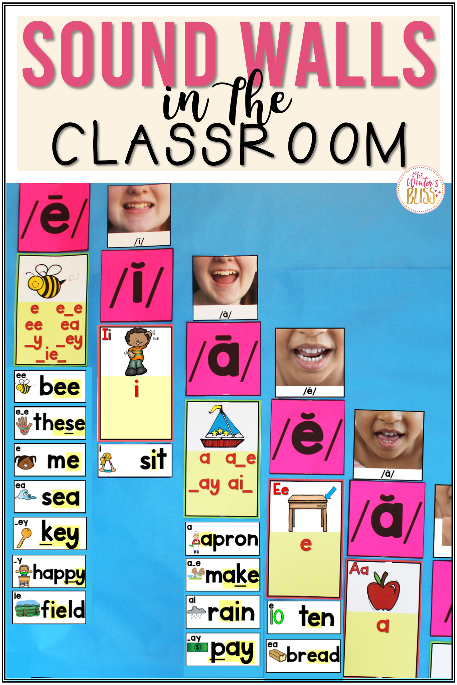 How to Use a Sound Wall in your Classroom - Lead in Literacy ...