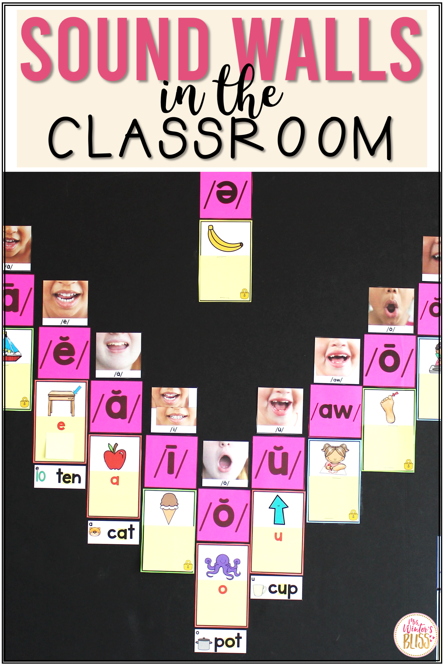 How to Use a Sound Wall in your Classroom - Lead in Literacy ...