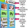 Sound Walls in the Classroom - Lead in Literacy - Resources For ...