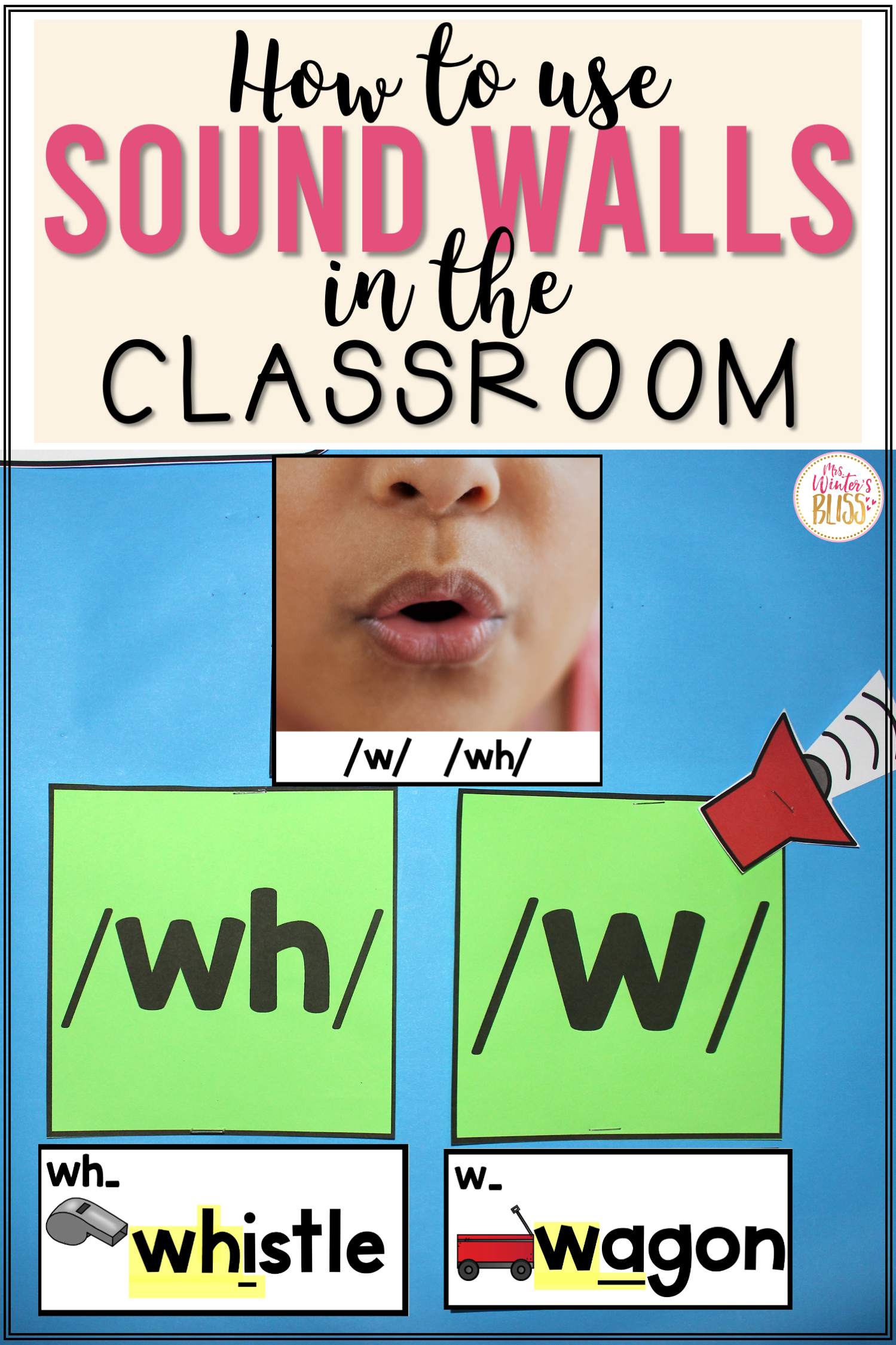 Sound Walls in the Classroom - Lead in Literacy - Resources For ...