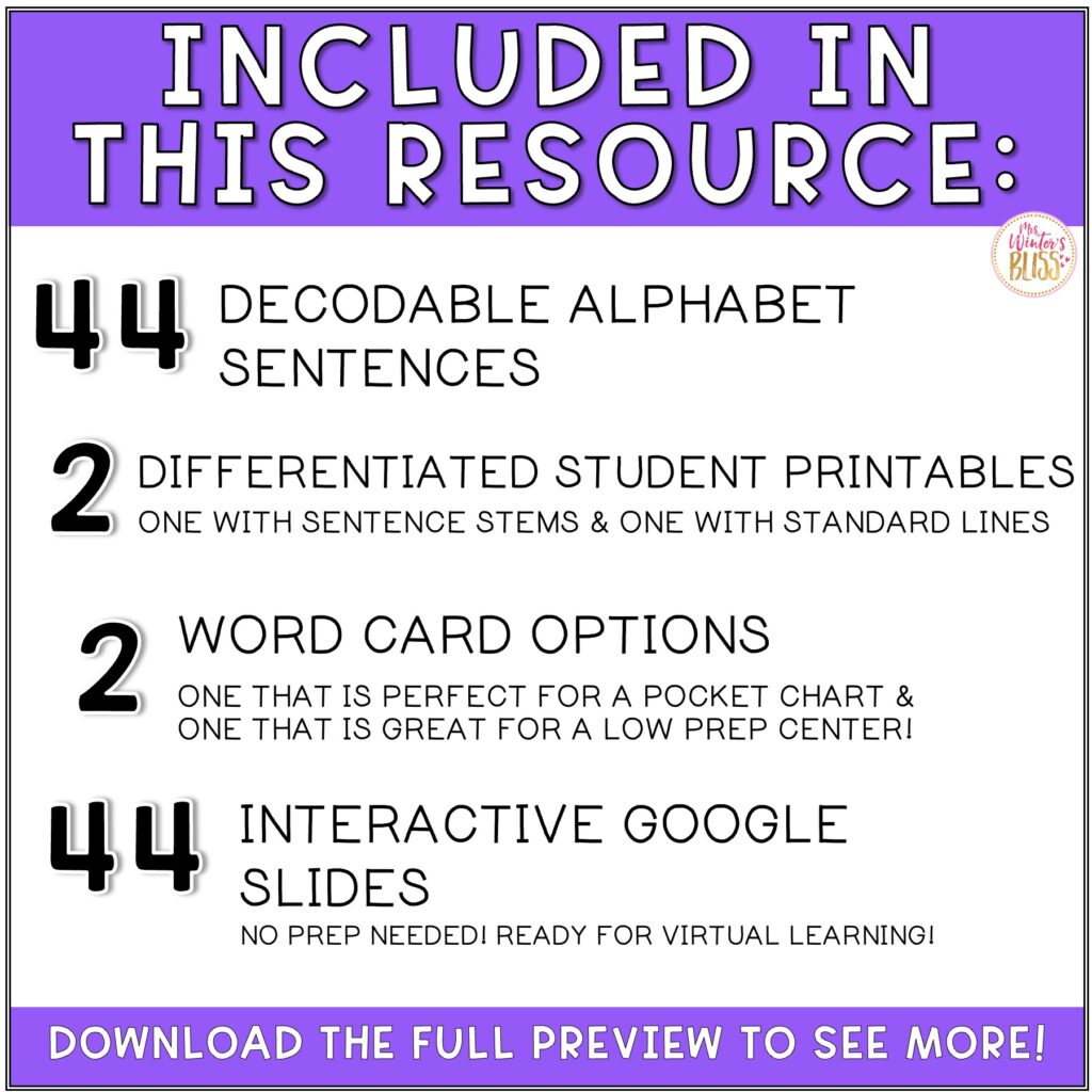 Kindergarten Decodable Alphabet Sentence Building Activities - Mrs ...