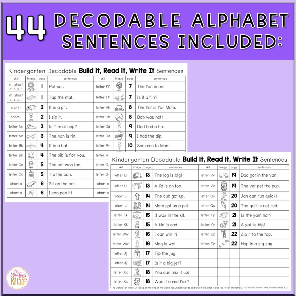 Kindergarten Decodable Alphabet Sentence Building Activities - Mrs ...