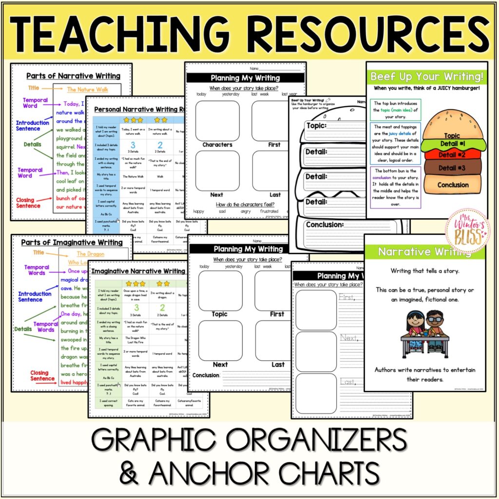 1st Grade Narrative Opinion Informative Writing Bundle - digital ...