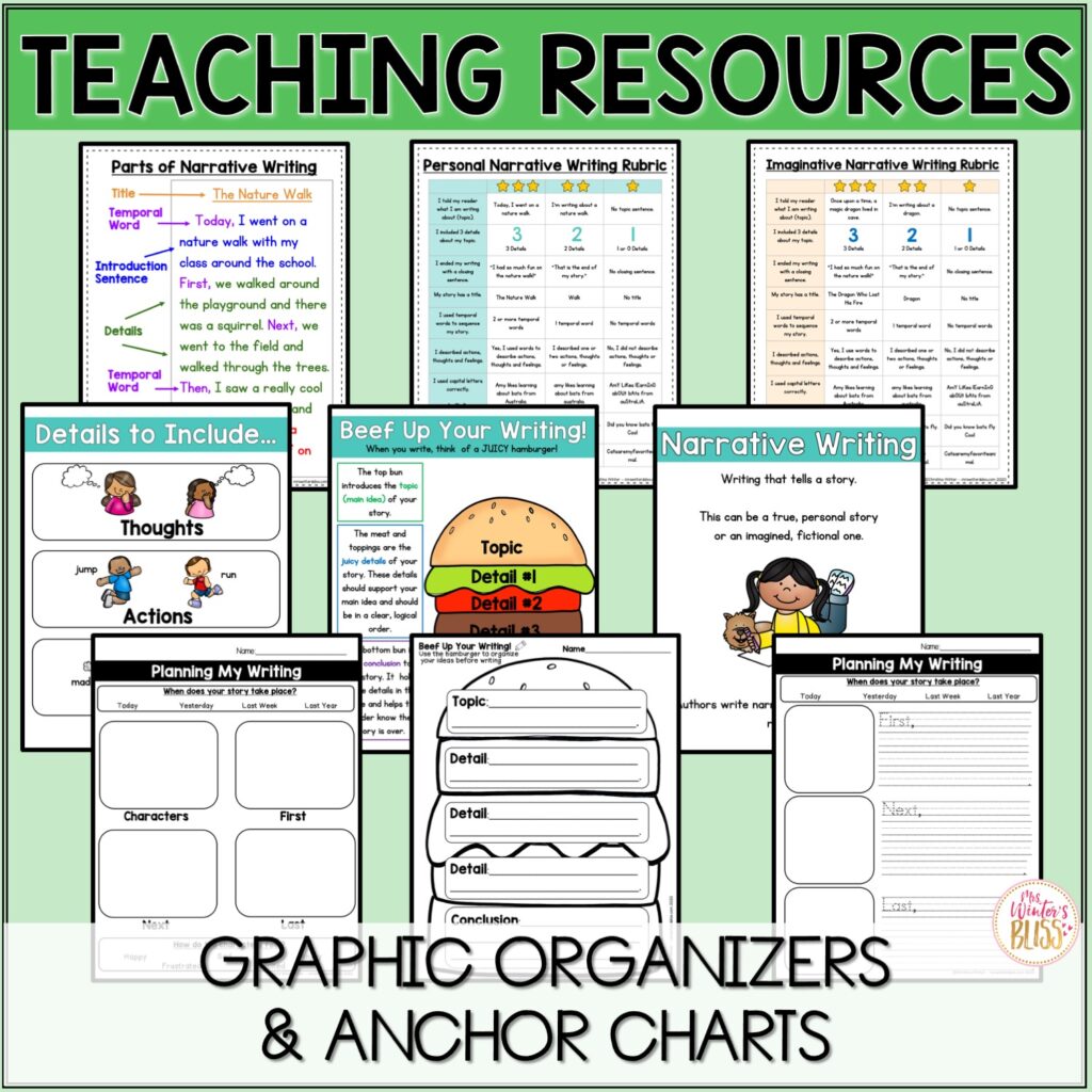 2nd Grade Narrative Opinion Informative Writing Bundle - digital ...