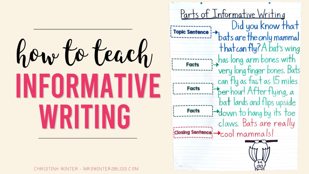 How to Teach Informative Writing - Lead in Literacy - Resources For ...