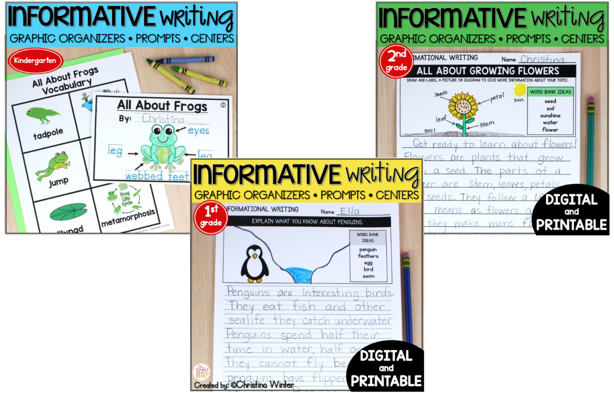 How to Teach Informative Writing - Lead in Literacy - Resources For ...