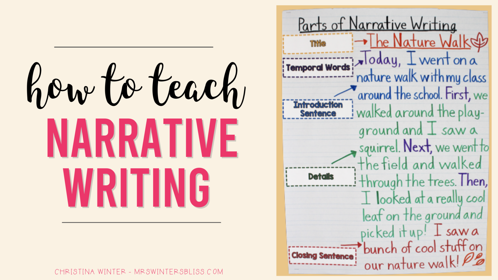 How to Teach Narrative Writing - Lead in Literacy - Resources For ...
